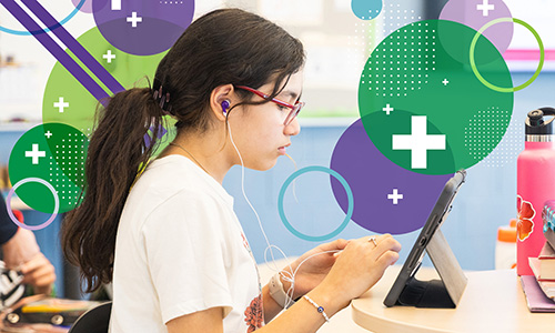 Triangulating assessment data: How to use MAP Growth and MAP Reading ...